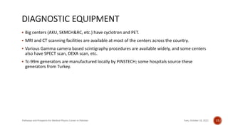 Pathways and Prospects for Medical Physics Career in Pakistan - MPTF.pdf