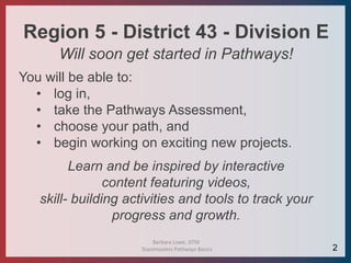 Toastmasters Pathways Basics | PPTX