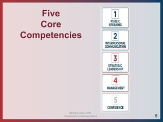 Toastmasters Pathways Basics | PPTX