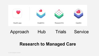 Pathways for patient facing apps using ResearchKit, HealthKit and CareKit | PPTX