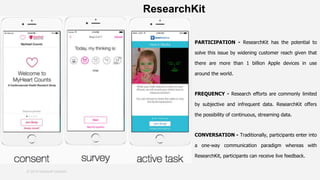 Pathways for patient facing apps using ResearchKit, HealthKit and ...