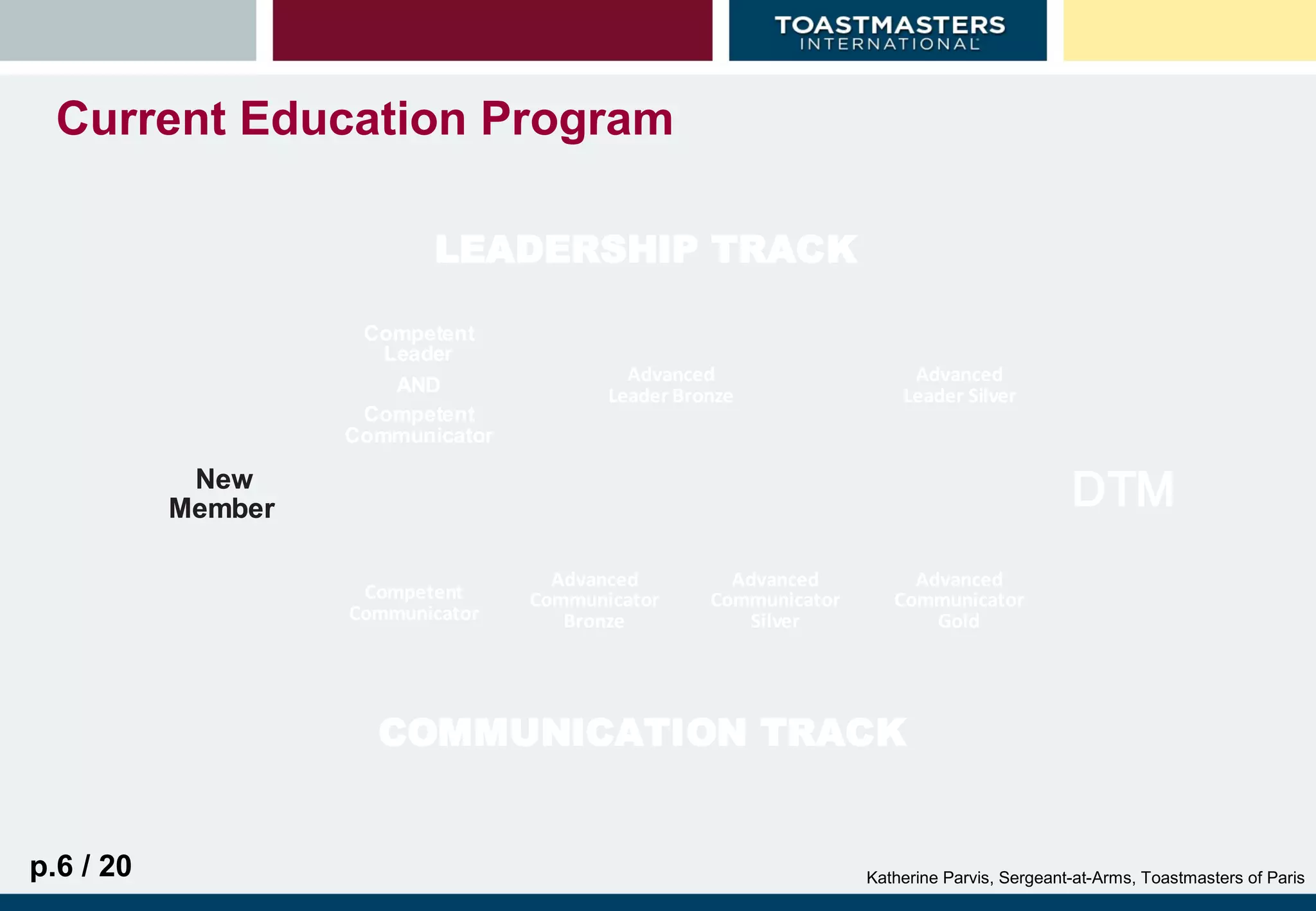 Pathways to Toastmasters of Paris club | PPT