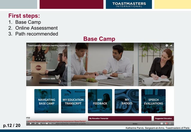 Pathways to Toastmasters of Paris club | PPT