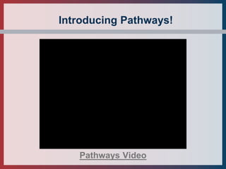 OPG_Pathways Learning Experience | PPT