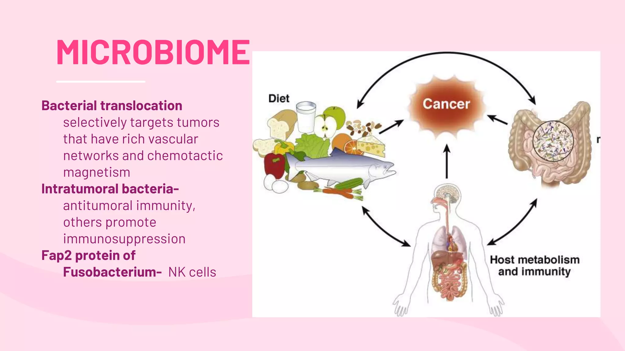 Pathways of metastasis of malignant tumors | PPTX