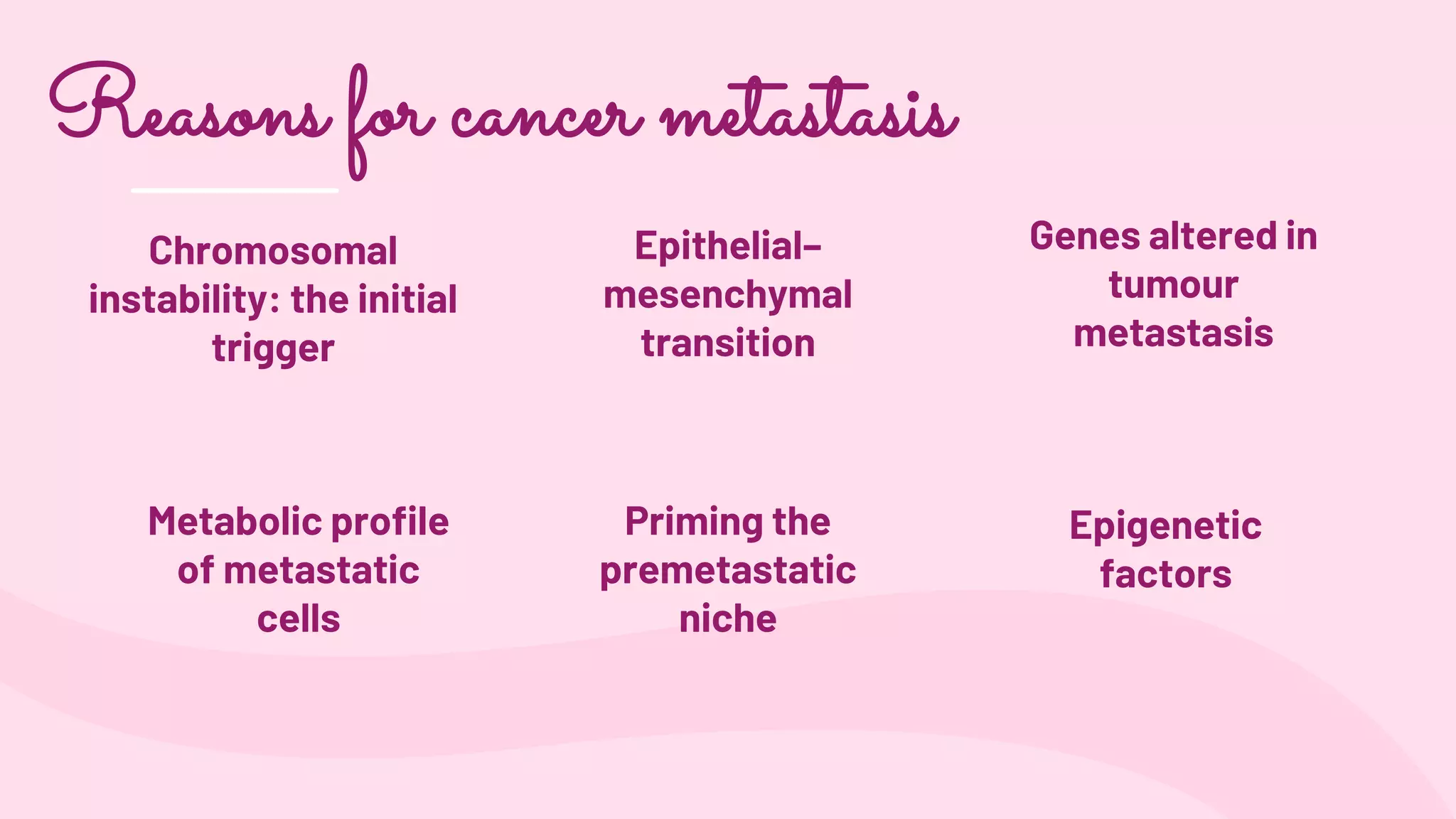 Pathways of metastasis of malignant tumors | PPTX