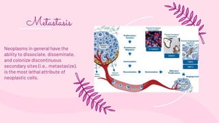 Pathways of metastasis of malignant tumors | PPTX