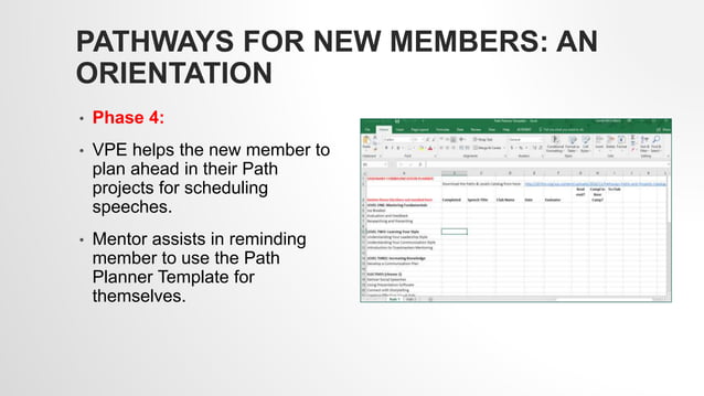 Pathways orientation for new members | PPTX | Business | Business and ...
