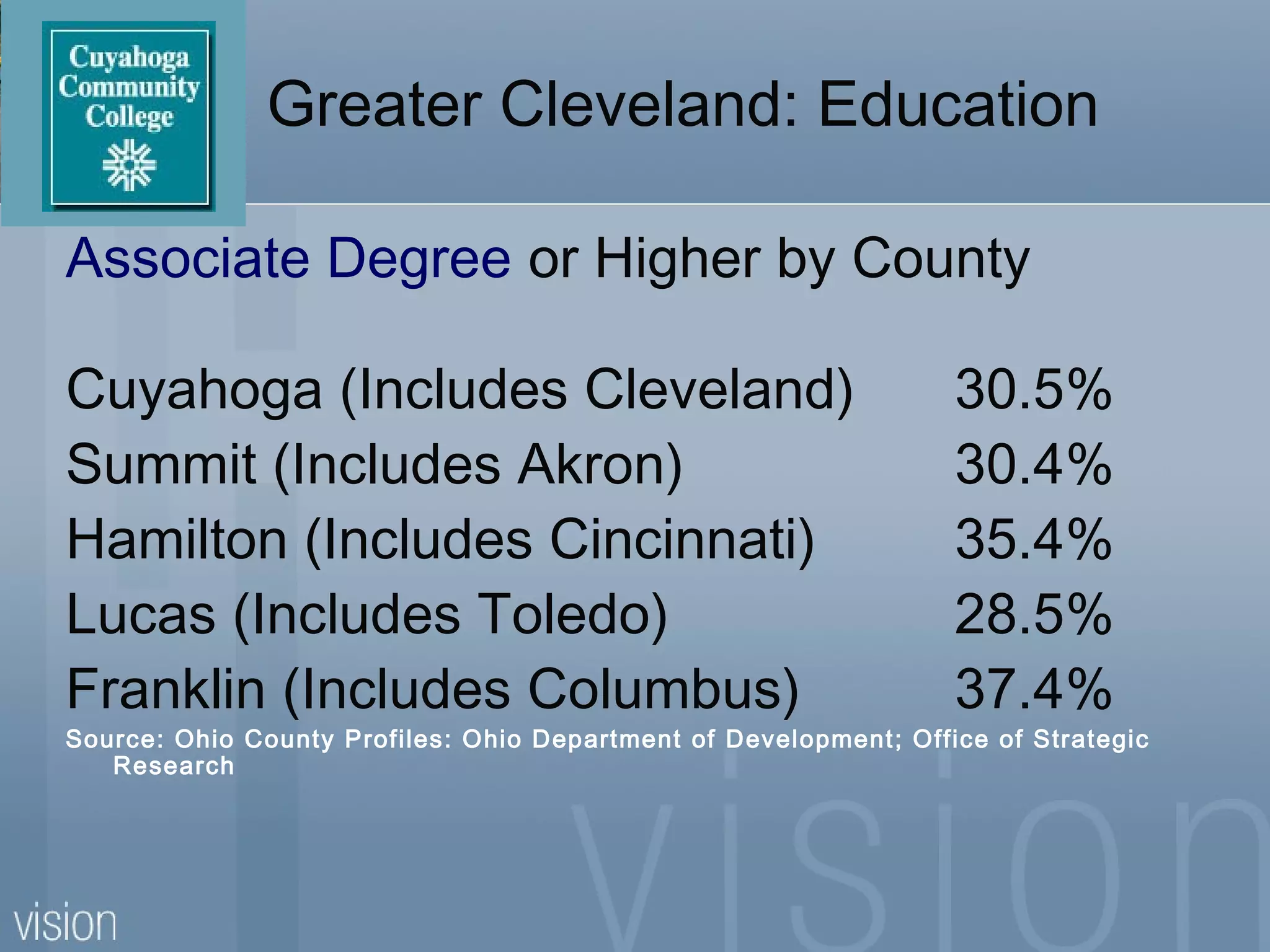 Pathways out of Poverty presentation | PPT