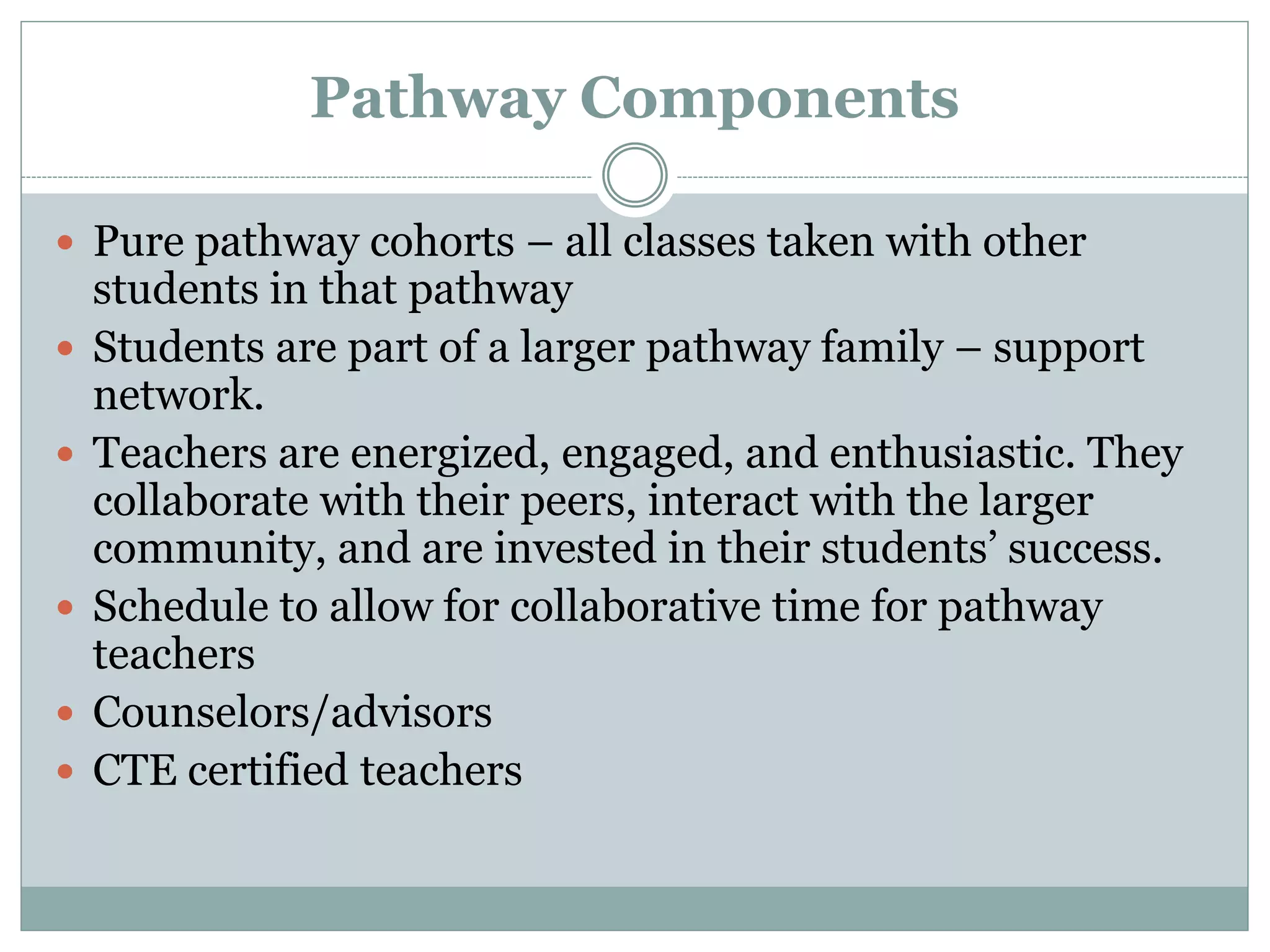 PUSD College & Career Pathways | PPT