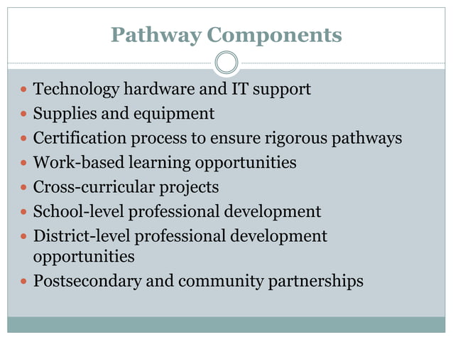PUSD College & Career Pathways | PPT
