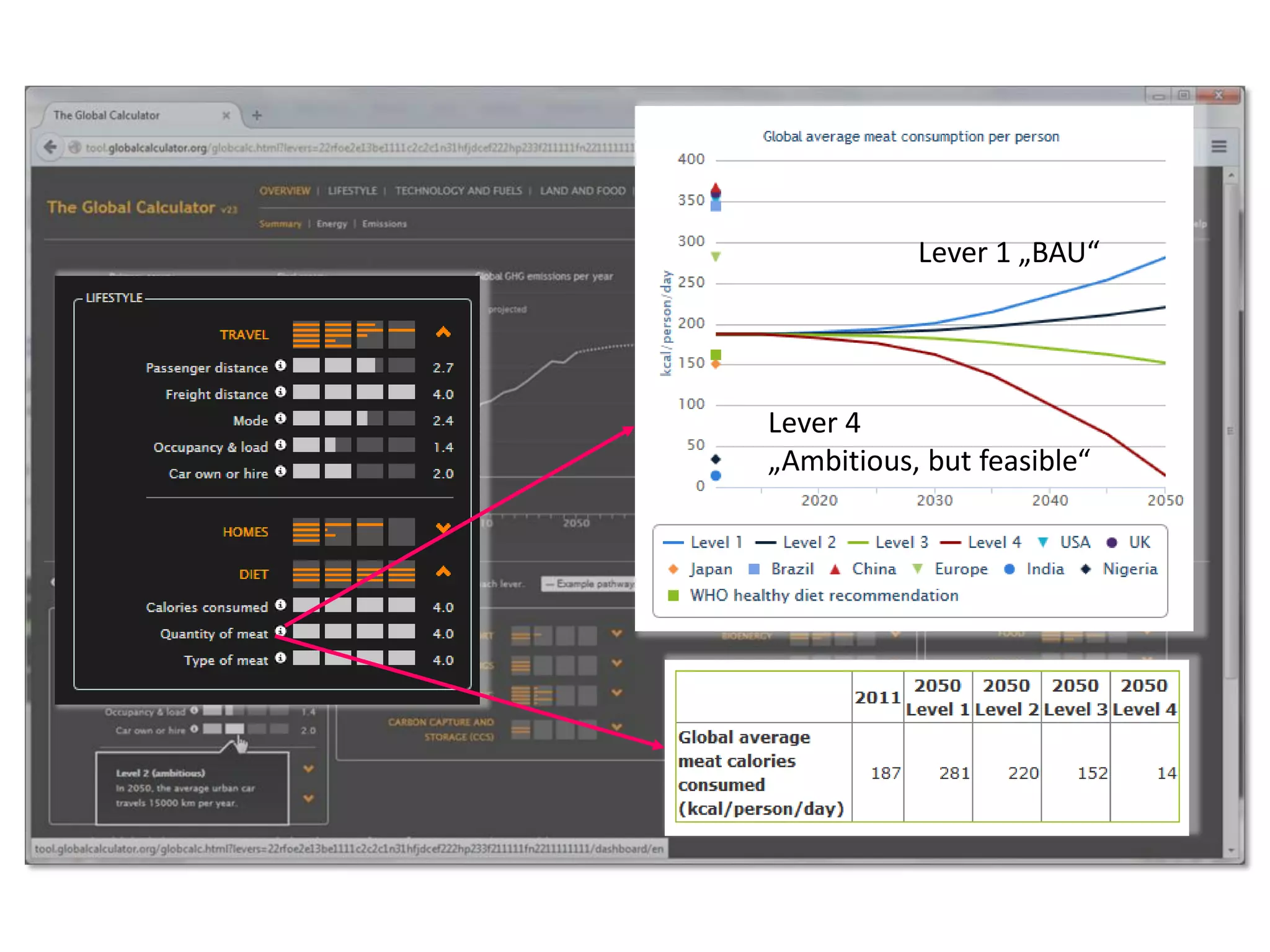 National transition pathways - theoretical framework | PPT