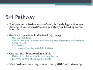 Pathways to registration as a psychologist psychology board of ...