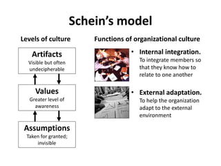 Pathways to research excellence | PDF | College Education | Education