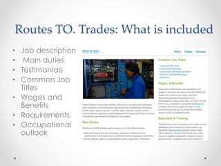 Pathways to skilled trades | PPT