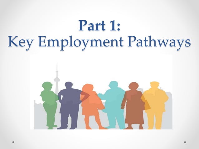 Pathways to skilled trades | PPTX | Vocational Training | Careers