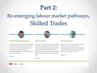 Pathways to skilled trades | PPTX