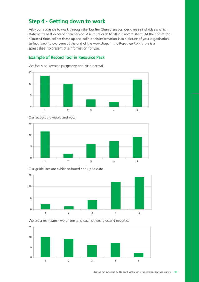 Pathways to success focus on normal birth | PDF