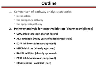 Pathway studiosymposium lorenzi | PDF