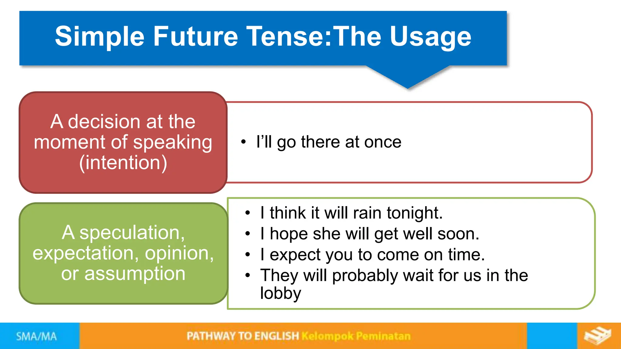 PATHWAY TO ENGLISH JL.1_K13N(WAJIB)-Media Mengajar-PPT PATHWAY TO ...