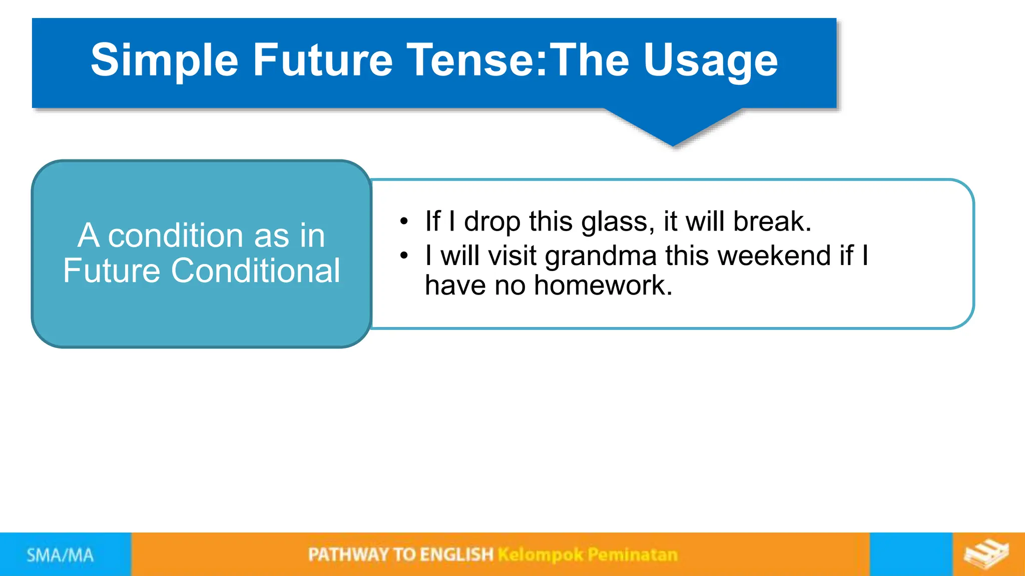 PATHWAY TO ENGLISH JL.1_K13N(WAJIB)-Media Mengajar-PPT PATHWAY TO ...