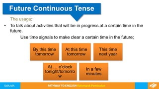 PATHWAY TO ENGLISH JL.1_K13N(WAJIB)-Media Mengajar-PPT PATHWAY TO ...