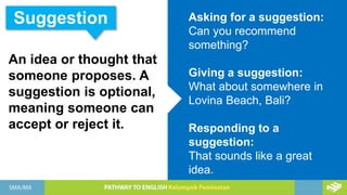 Pathway to English kelompok peminatan 2 Chapter 1.ppt