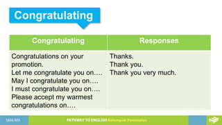 Pathway to English kelompok peminatan 2 Chapter 10.ppt