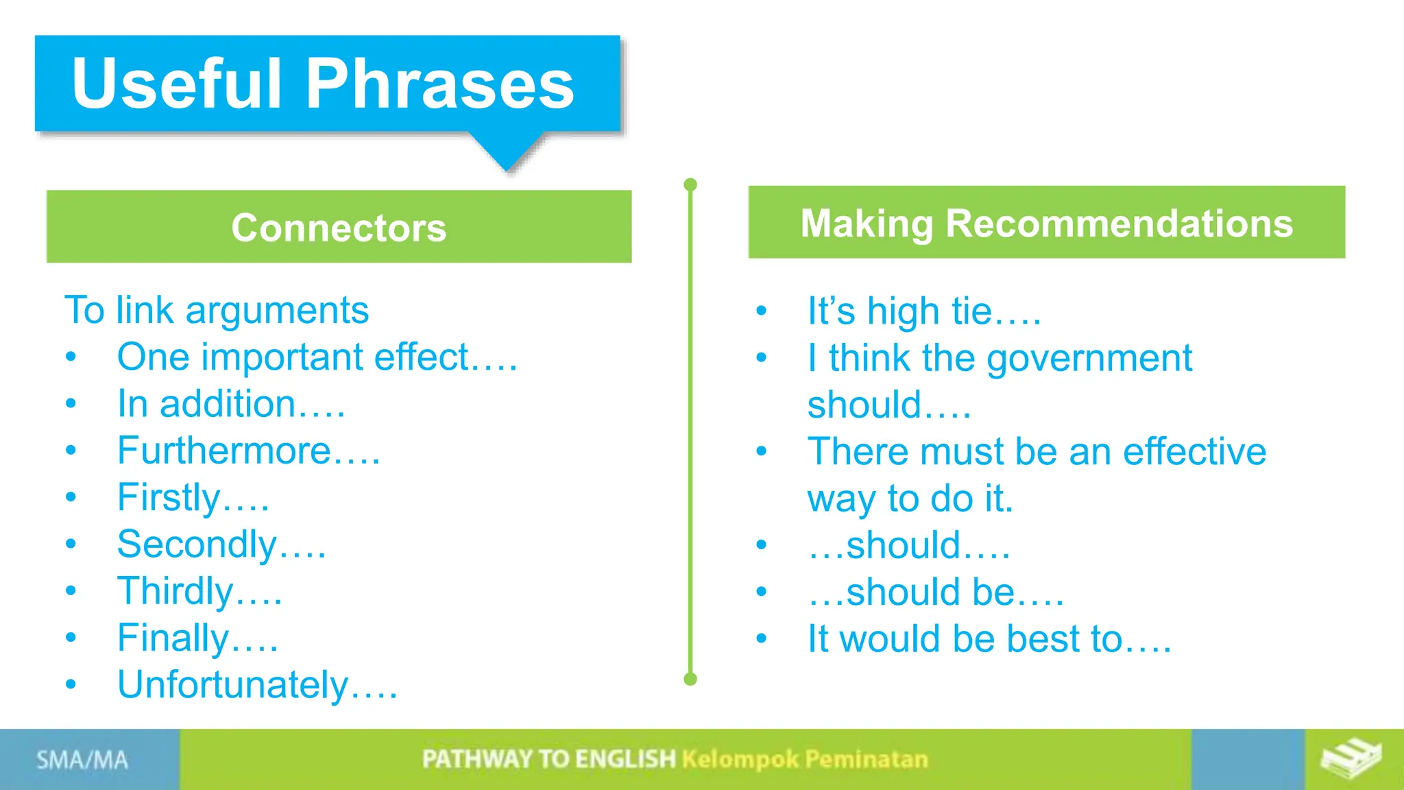 Pathway to English kelompok peminatan 2 Chapter 9.ppt