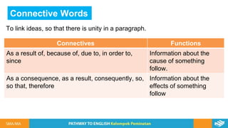 Pathway to English Peminatan 3 bab 7.pptx