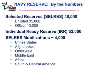 Pathway to the navy reserves | PPT