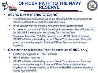 Pathway to the navy reserves | PPT