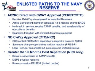 Pathway to the navy reserves | PPT