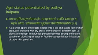 An insight into the applications of Pathya Kalpana | PPTX