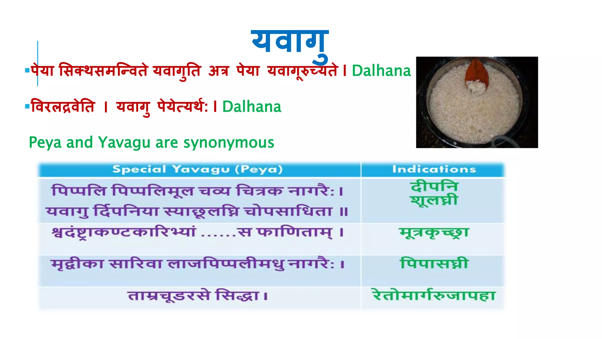 Pathya Kalpana in Samsarjana Krama | PPTX