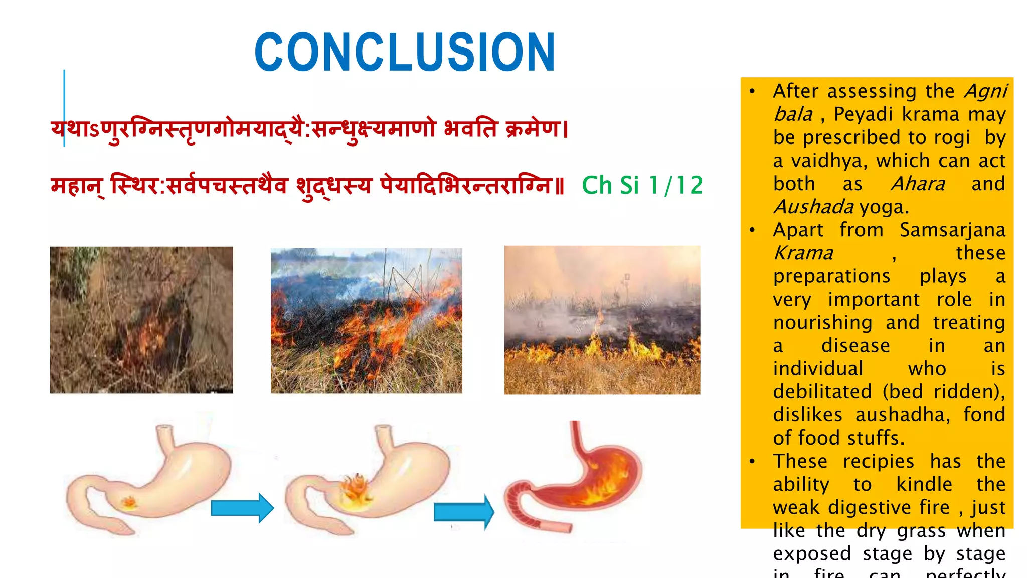 Pathya Kalpana in Samsarjana Krama | PPTX