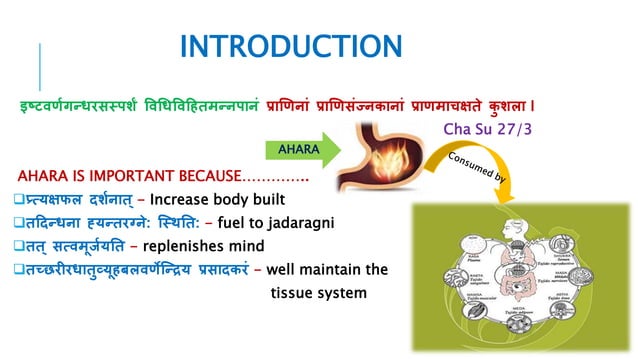 Pathya Kalpana in Samsarjana Krama | PPTX