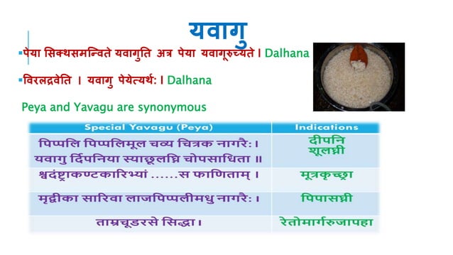 Pathya Kalpana in Samsarjana Krama | PPTX