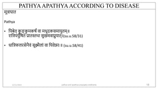 Pathyapathya-converted.pptx