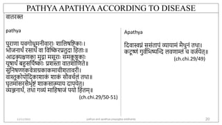 Pathyapathya-converted.pptx