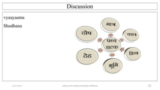 Pathyapathya-converted.pptx