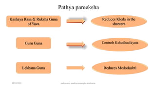 Pathyapathya-converted.pptx
