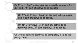 Pathyapathya-converted.pptx