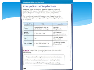 participle verbs for english grammar english | PPT