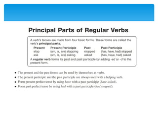 participle verbs for english grammar english | PPT