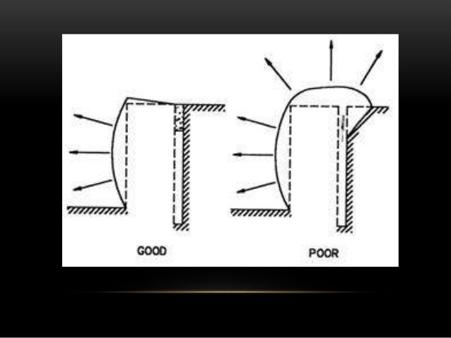 ROLE OF STEMMING IN OPEN CAST MINE