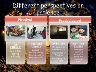 Patience in Islam.pptx
