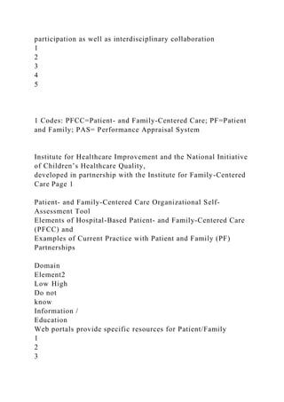 Patient- and Family-Centered Care Organizational Self-Assessment T.docx