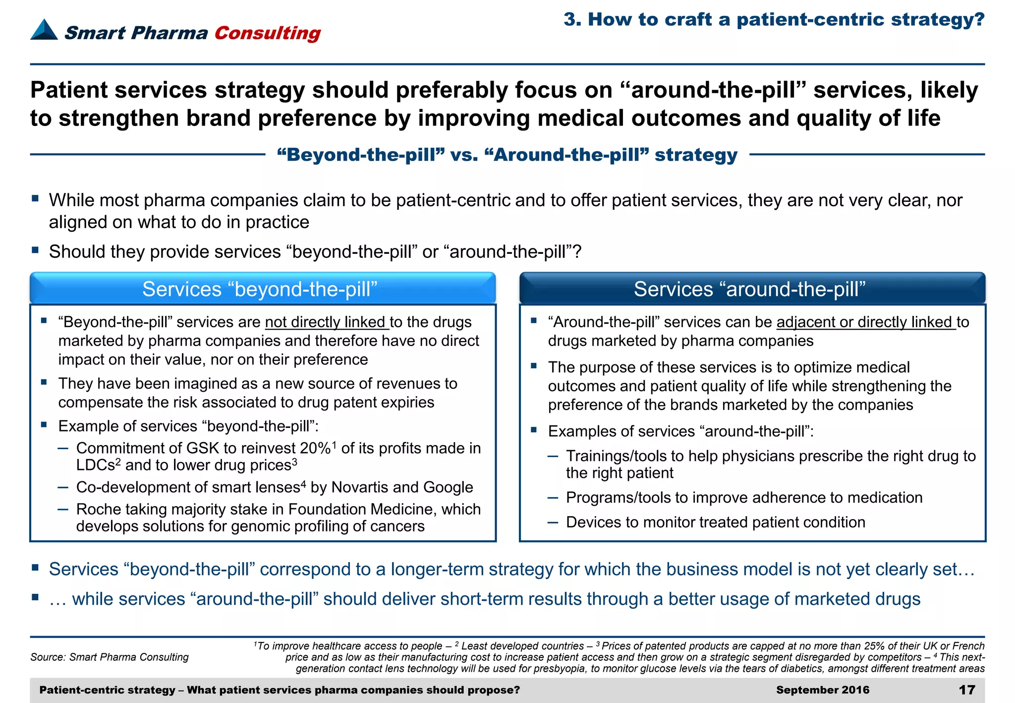 Patient centric strategy | PDF