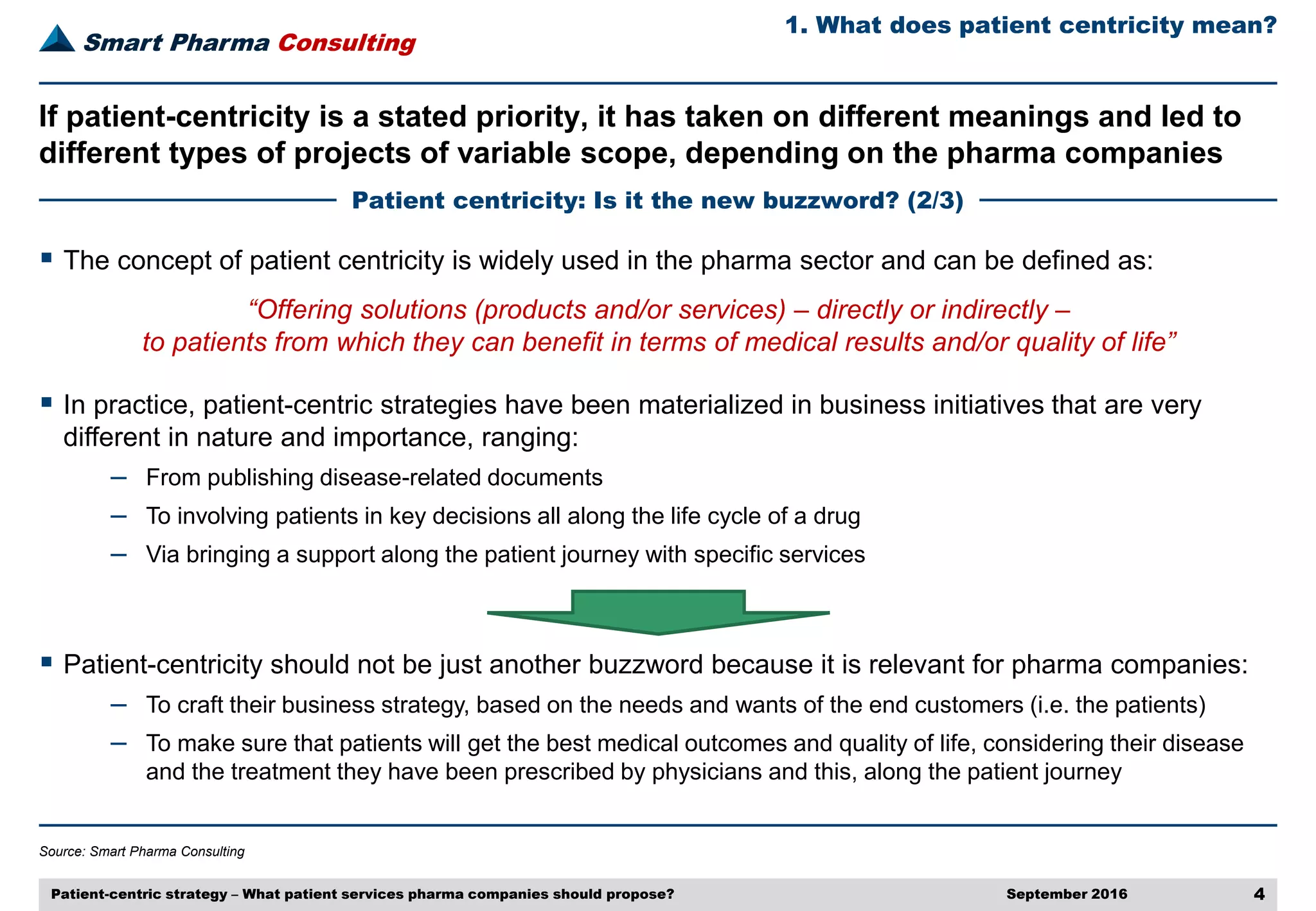 Patient centric strategy | PDF